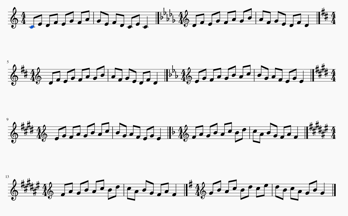 用到的Music21函数总结1_music21获取乐谱-CSDN博客