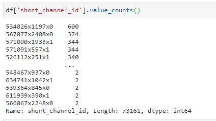 pandas统计一列中重复值出现的次数df[‘列名‘].value_counts()_df 计算重复次数-CSDN博客