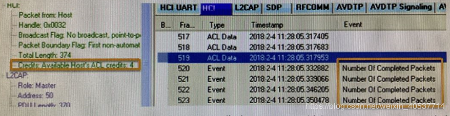 A2DP Profile ，Bluetooth A2DP 卡音，杂音问题的一般处理方法_a2dp卡音-CSDN博客
