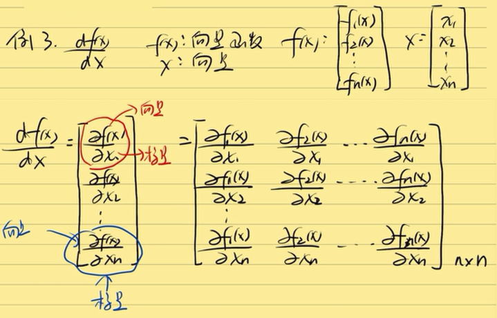 矩阵求导-YX拉伸术_yx拉伸法-CSDN博客