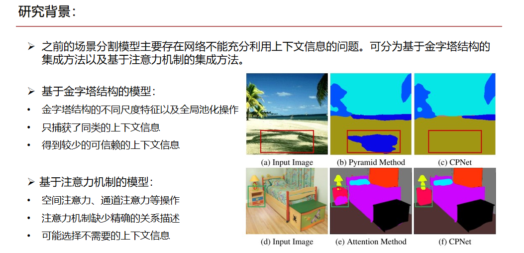 《Context Prior for Scene Segmentation》的理解_context prior for scene segmentation翻译-CSDN博客
