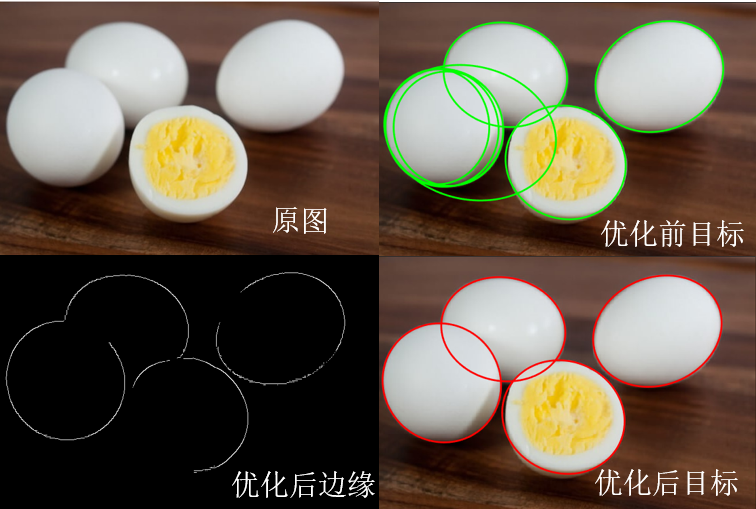【MATLAB】椭圆检测（Ellipse Detection）算法（含代码）-CSDN博客