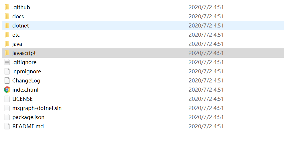 Mxgraph 使用教程（3）：本地引入mxgraph和 vue中引入mxgraph_mxgraph教程-CSDN博客
