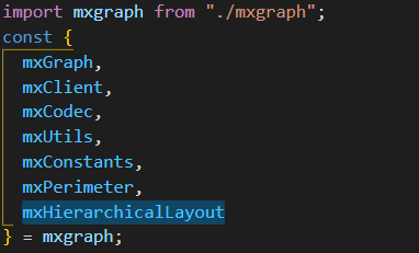 Mxgraph 使用教程（7）：给mxgraph图添加默认布局_mxgraph教程-CSDN博客
