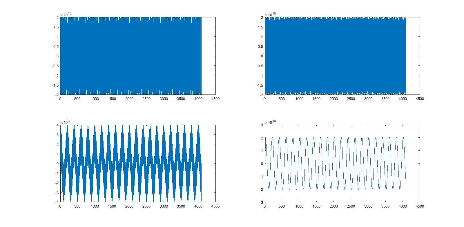 Matlab中如何使用fdattool_matlab 中的fadtoal-CSDN博客