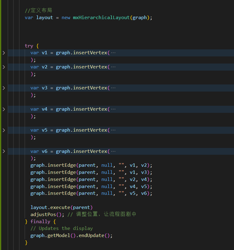 Mxgraph 使用教程（7）：给mxgraph图添加默认布局_mxgraph教程-CSDN博客