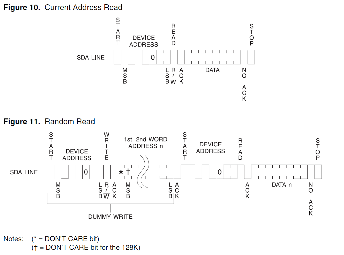 读写EEPROM_AT24CXXX_at24c2048_Crazzy_M的博客-CSDN博客