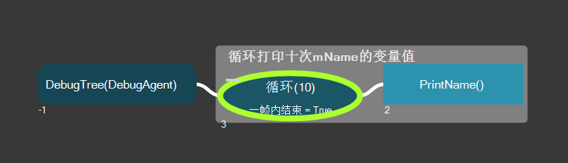 Unity 使用 Behaviac （二）让unity的行为能执行behaviac搭建的树的逻辑-CSDN博客