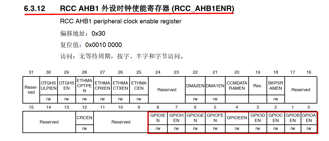 笔记15：STM32F4寄存器操作GPIO_寄存器gpiof写-CSDN博客