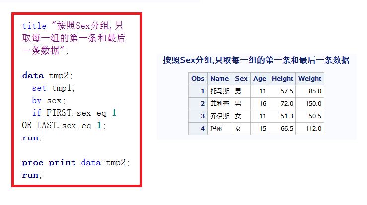 SAS:Data step中使用FIRST和LAST变量筛选每一组中的第1条和最后1条观测_sas first.分组-CSDN博客