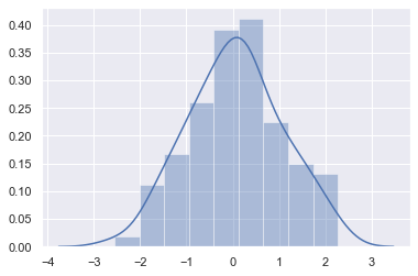 Python可视化 | Seaborn之seaborn.distplot()_python seaborn distplot-CSDN博客