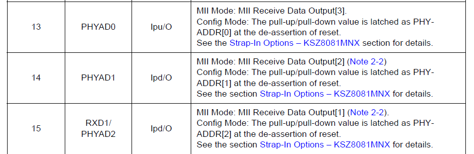 基于STM32F107裸机移植LWIP（STM32CUBE配置）_stm32cubemx f107vct lwip-CSDN博客
