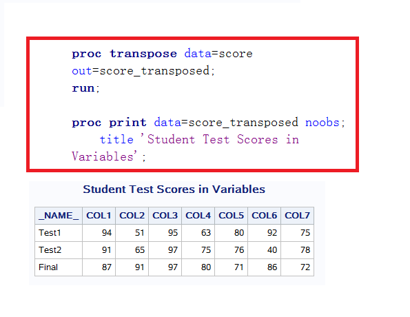 SAS: 使用 PROC TRANSPOSE 实现行列转换-CSDN博客