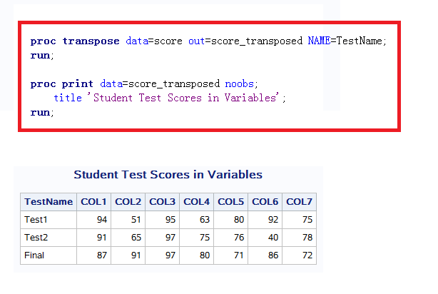 SAS: 使用 PROC TRANSPOSE 实现行列转换-CSDN博客