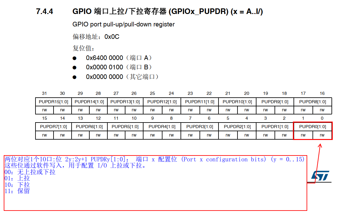 笔记15：STM32F4寄存器操作GPIO_寄存器gpiof写-CSDN博客
