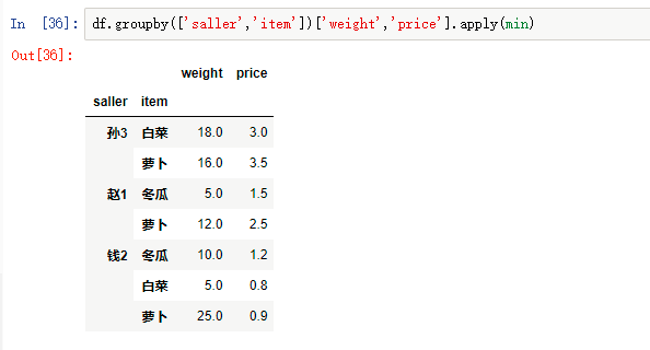 Apply函数的使用 Csdn博客
