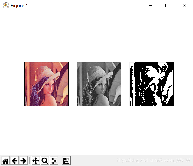 Python3opencv(一):图像灰度化处理python Opencv 灰度丢失 Csdn博客 5590