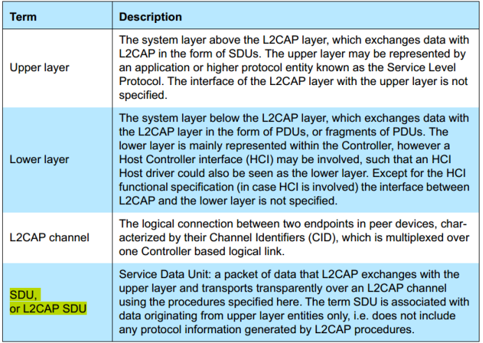 传统蓝牙L2CAP概念介绍_bluez l2cap-CSDN博客