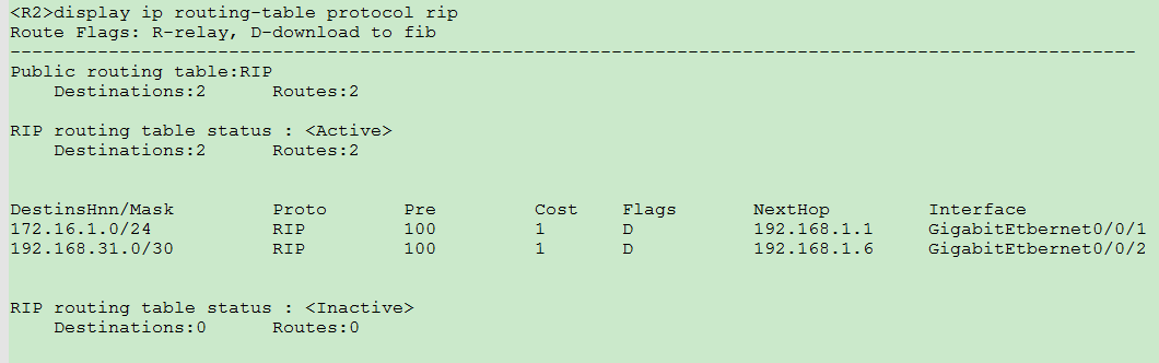 RIPv2基础配置_rip v2怎么配置-CSDN博客