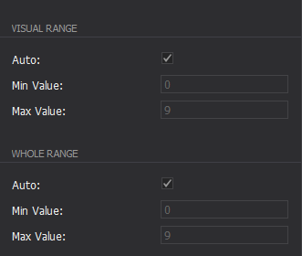 dev chartcontrol数据轴从0开始_dev chartcontrol 折线图 0-CSDN博客