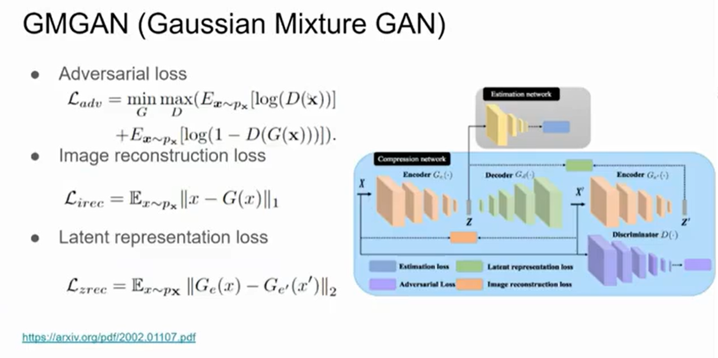 【李宏毅2020 ML/DL】P73 More about Anomaly Detection_efficient gan-based anomaly detection-CSDN博客