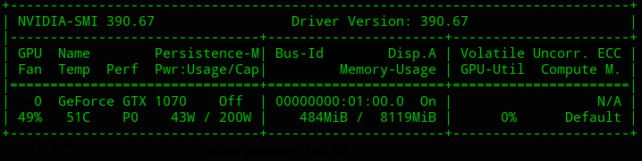 安装paddlepaddle报错解决_paddle安装失败-CSDN博客