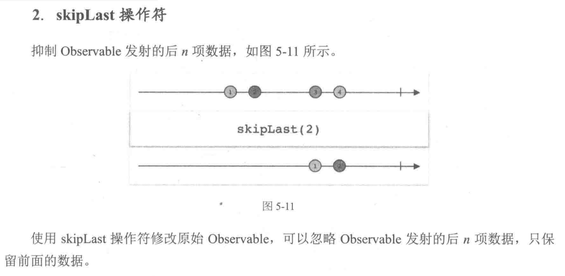 Rxjava 实践例子05 变换 Andand 过滤 操作符 Csdn博客 