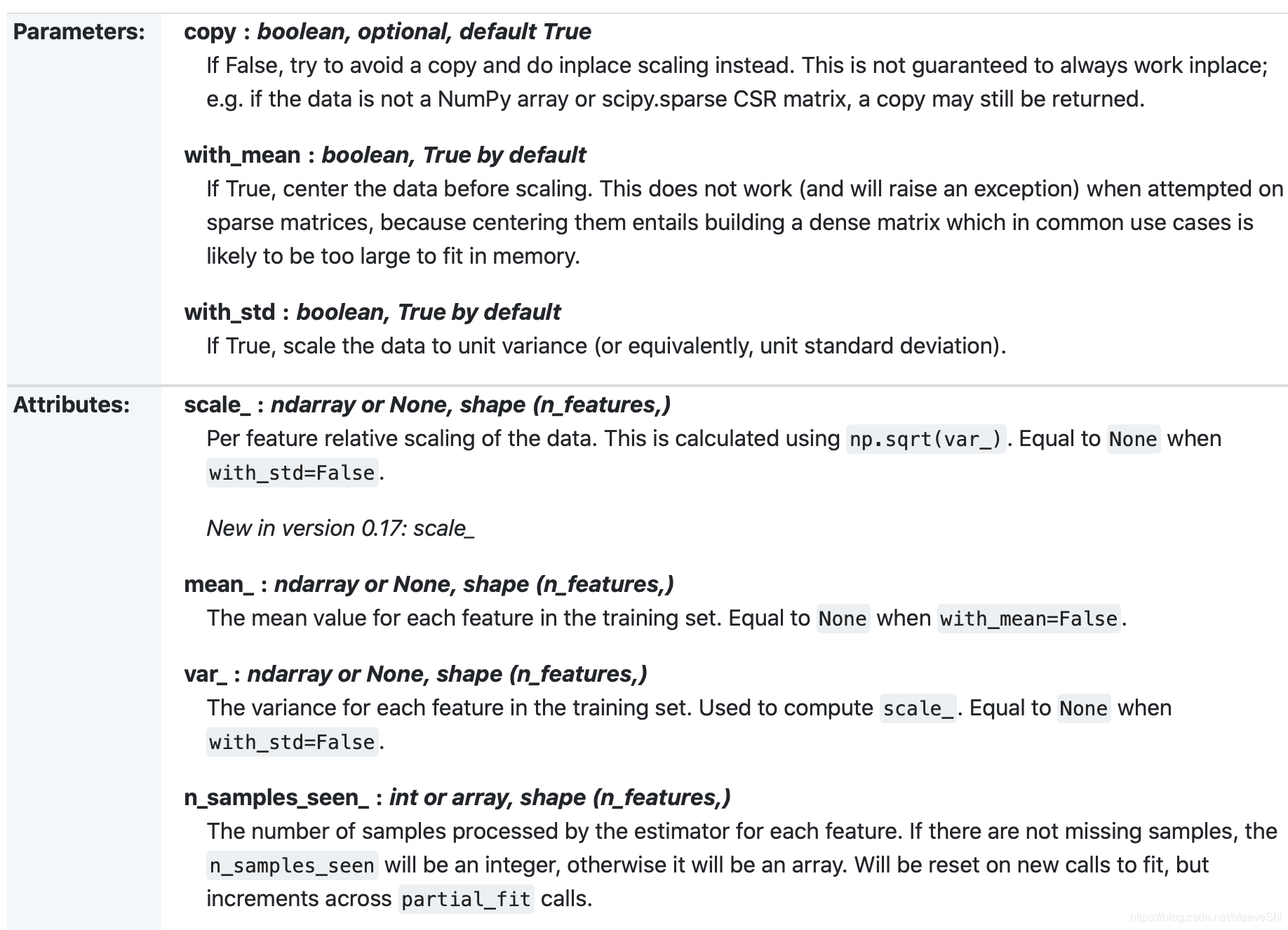 Sklearn Preprocessing 详解 标准化、正则化、最小最大规范化、特征二值化 Sklearn Preprocessing Normalize Csdn博客
