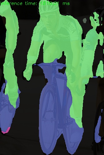 Python Opencv 利用dnn模块进行目标检测，语义分割和风格转换python Opencv Dnn Csdn博客