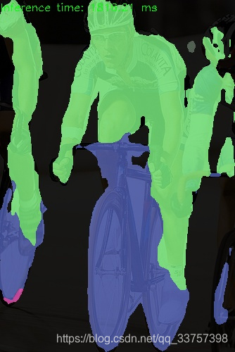 Python Opencv 利用dnn模块进行目标检测,语义分割和风格转换python Opencv Dnn Csdn博客