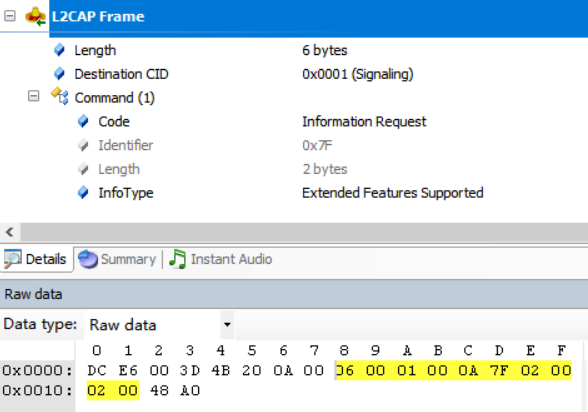 L2CAP信令封包（SIGNALING PACKET）格式_l2cap echo-CSDN博客
