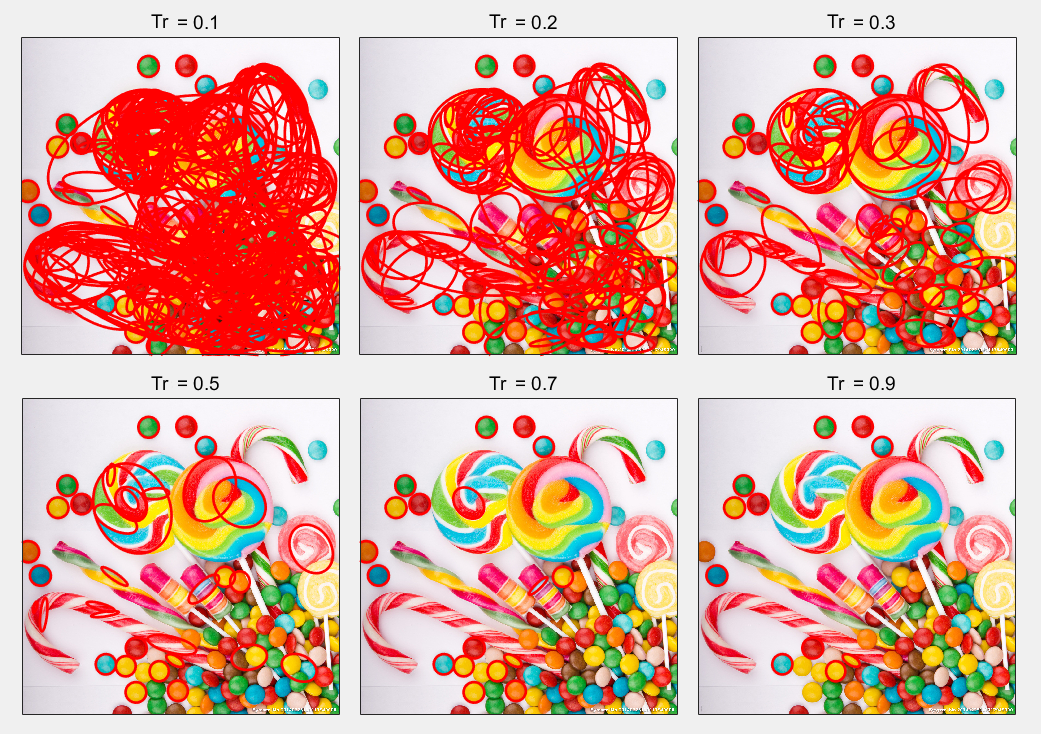 【matlab】椭圆检测（ellipse Detection）算法（含代码） Csdn博客 