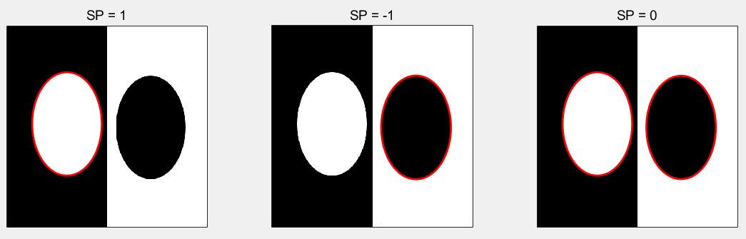 【MATLAB】椭圆检测（Ellipse Detection）算法（含代码）-CSDN博客