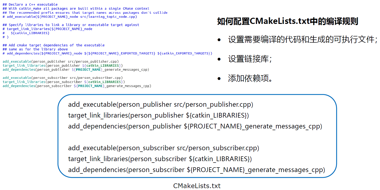 ROS保姆级教程(一)--Topic通讯方式实现_topic方式-CSDN博客