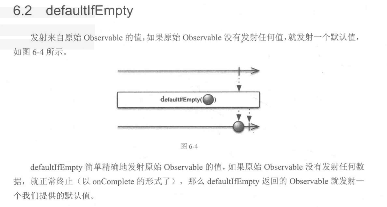 Rxjava 实践例子06 条件 Andand 布尔 操作符 Csdn博客 