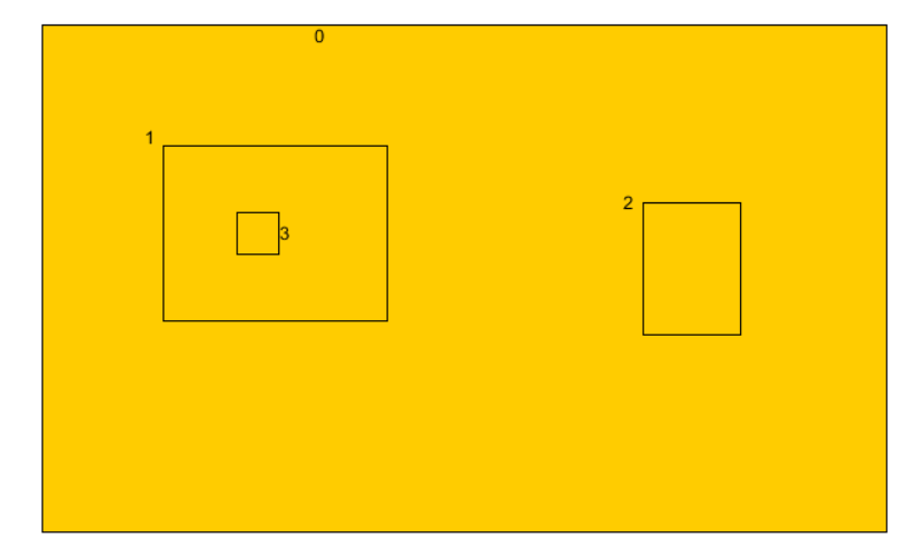 OpenCV--提取轮廓findContours()函数和轮廓填充drawContours()_findcontours 填充-CSDN博客