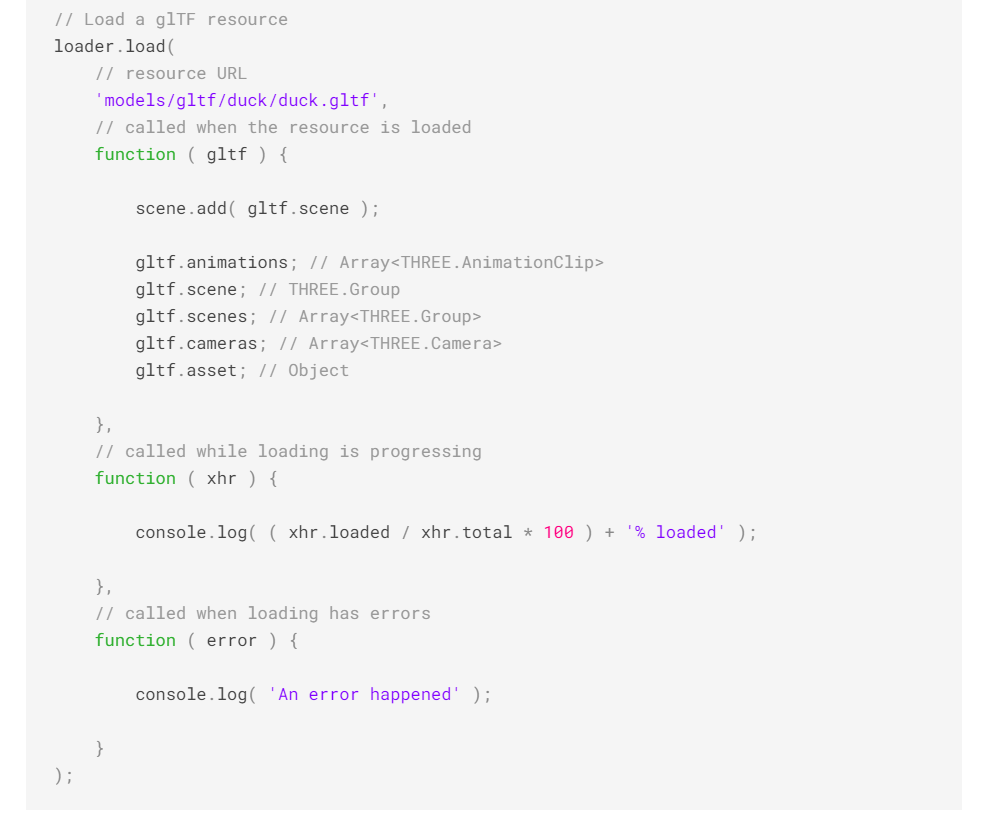 Three.js 加载的FBX、GLTF模型的动画出错_threejs 加载模型动画异常-CSDN博客
