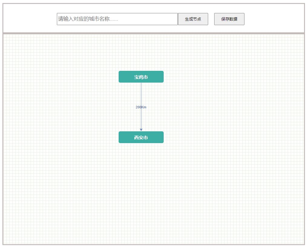 Mxgraph 使用教程（11）：mxgraph手动添加节点和边（节点和边点击事件）,并按照要求格式导出数据-CSDN博客