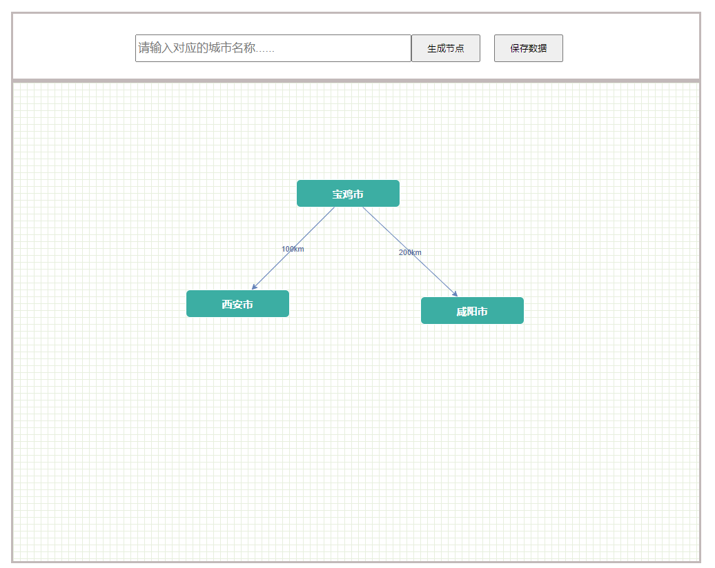 Mxgraph 使用教程（11）：mxgraph手动添加节点和边（节点和边点击事件）并按照要求格式导出数据 Csdn博客 