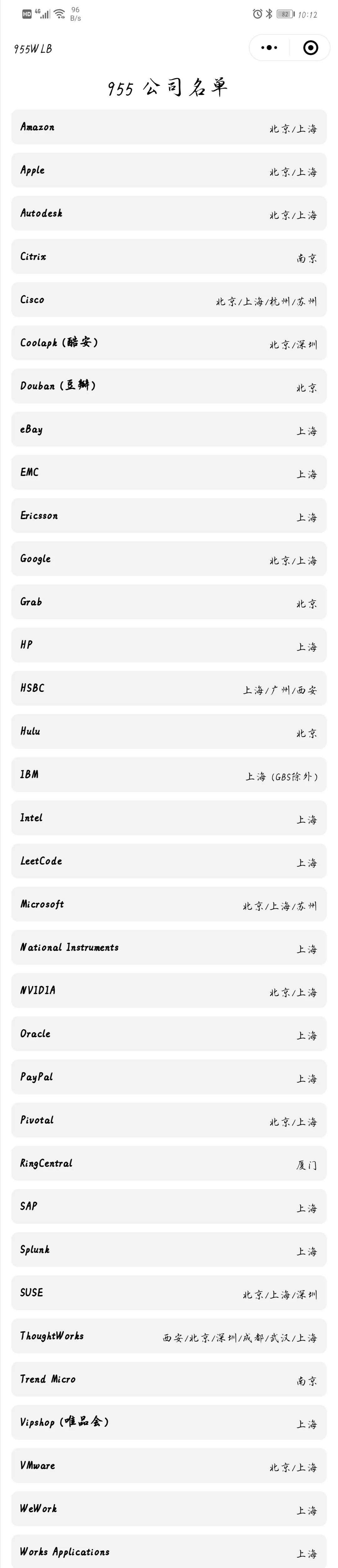 Github 标星 19.5k，这个 955.WLB 项目火了！_易聊科技的博客-CSDN博客_955 github