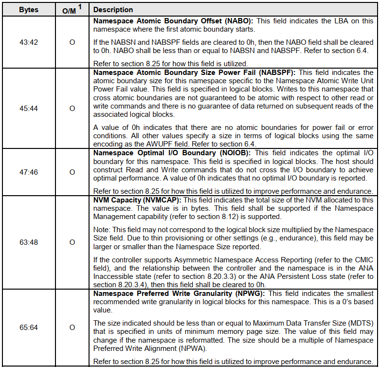 NVMe1.4 Admin Command学习（1）-- format & identify_admin command学习(1 ...