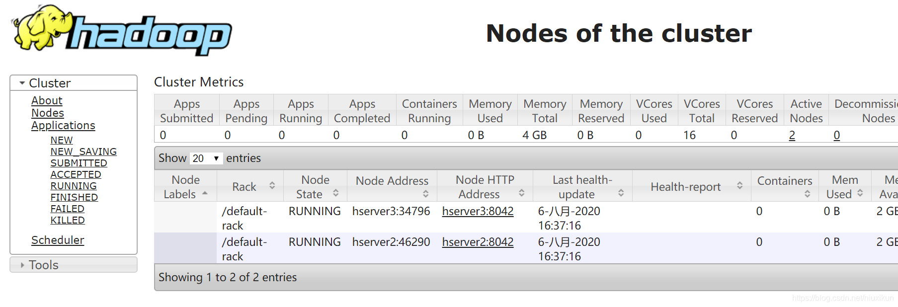 Bash Start Allsh 未找到命令解决办法(启动hadoop)如何验证启动成功?宝塔环境start无法找到命令 Csdn博客