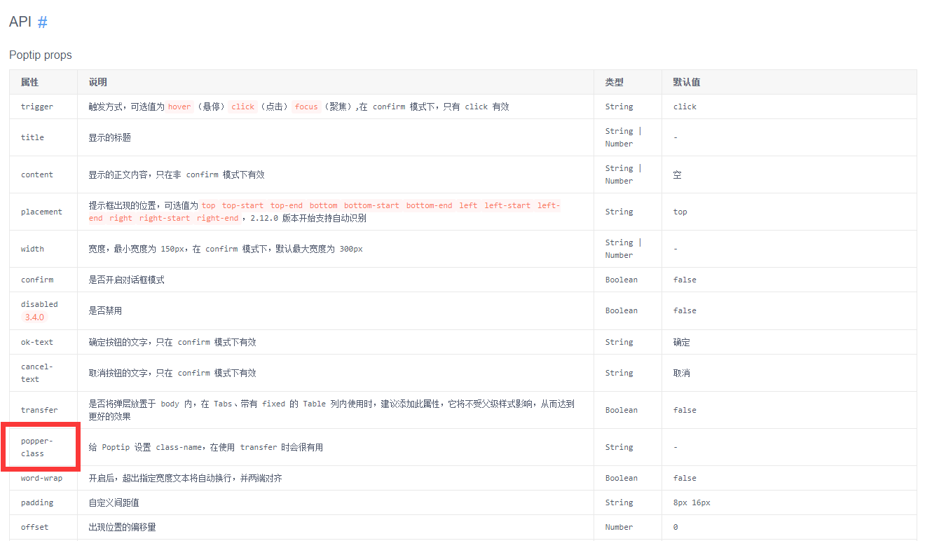 Vue中实现删除校验 Iview的气泡提示iview Table 删除按钮提示 Csdn博客