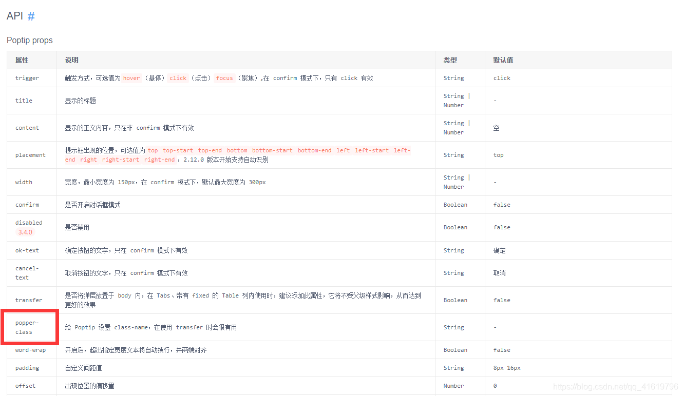 Vue中实现删除校验 Iview的气泡提示iview Table 删除按钮提示 Csdn博客