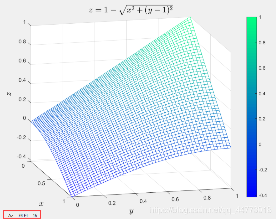 【matlab】matlab三维曲面绘制【详细教程】matlab 求三维曲面方程对x轴的偏导 Csdn博客