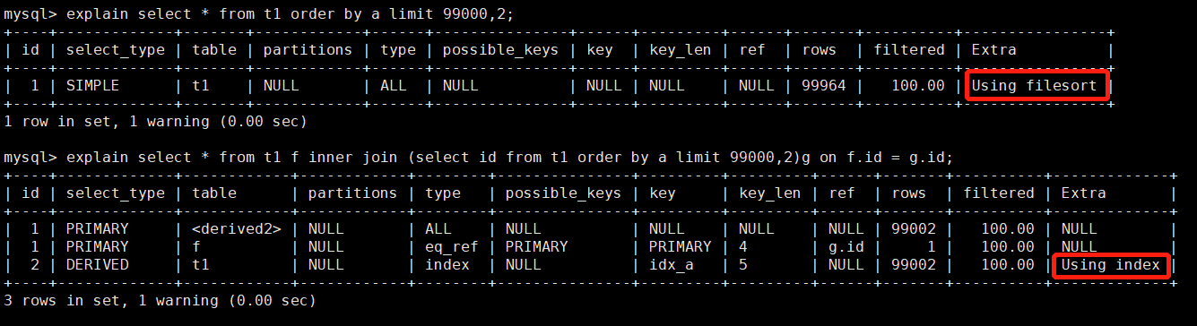 Mysql之分页查询优化分析两种情况的分页查询、 根据自增且连续主键排序的分页查询、查询根据非主键字段排序的分页查询mysql 根据主键自增字段分页 Csdn博客