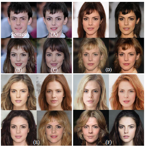飞桨 StarGAN-v2 论文心得_learned perceptual image patch similarity-CSDN博客