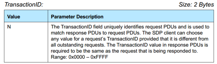 传统蓝牙SDP协议详细介绍-CSDN博客