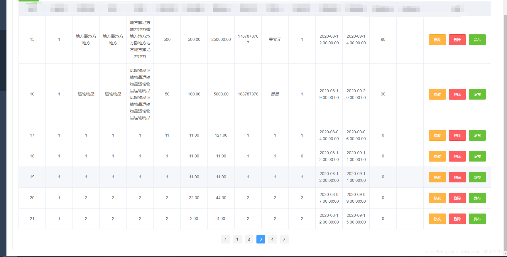 解决如何通过后台获取数据进行分页,vue Js Elementui分页组件<el Pagination>,简单易懂。 前端vue