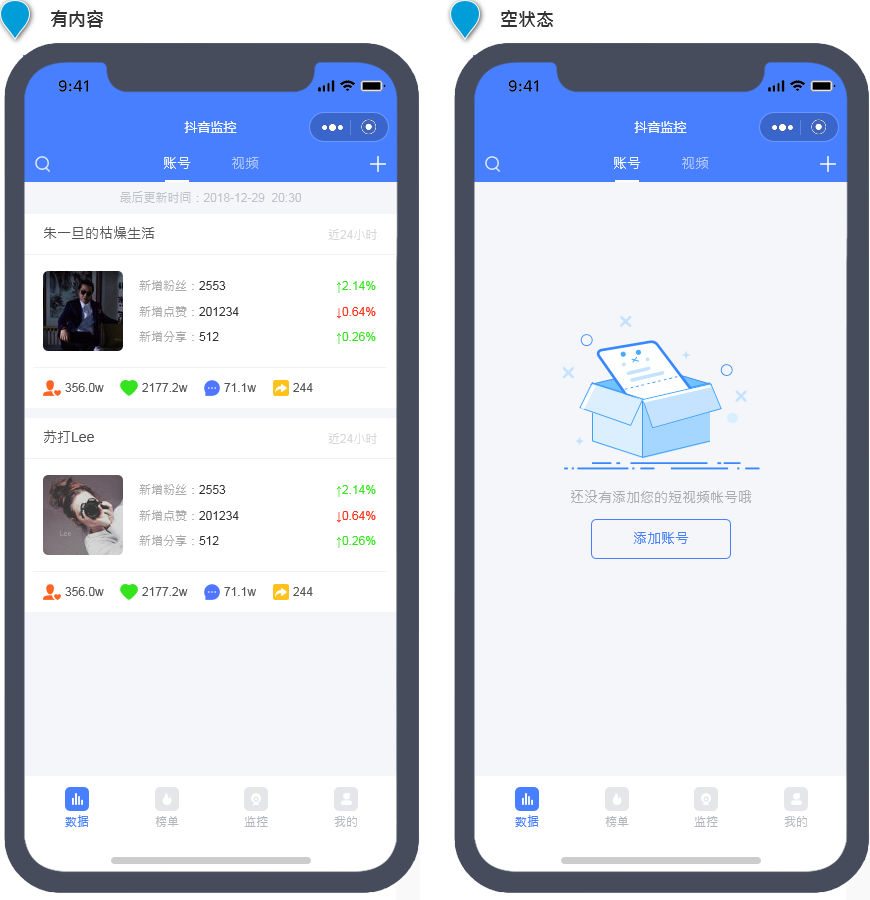Axure高保真移动端智能数据监控+用户画像+饼状图+条形图+折线图数据统计+抖音直播app用户数据统计+智慧移动端主播粉丝、评论、播放量大 ...